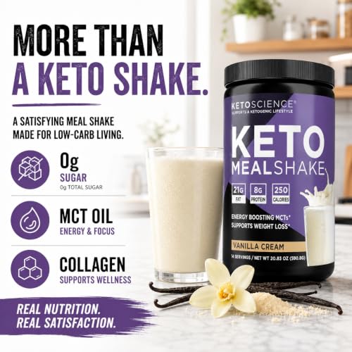 Keto supplements for weight loss