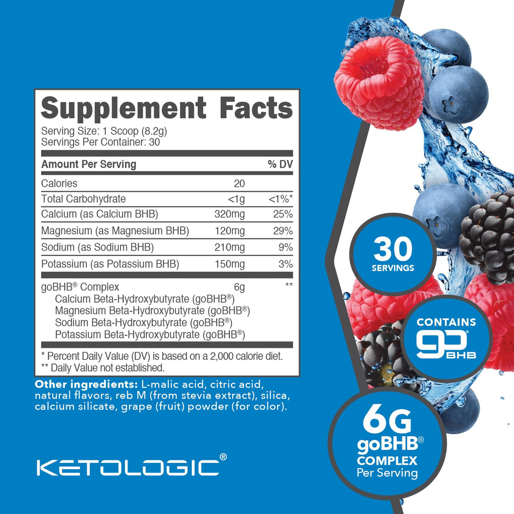 Keto supplements for weight management