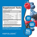 Keto supplements for weight management