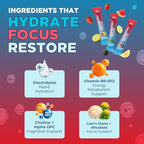 Keto Vitals caffeine and electrolytes
