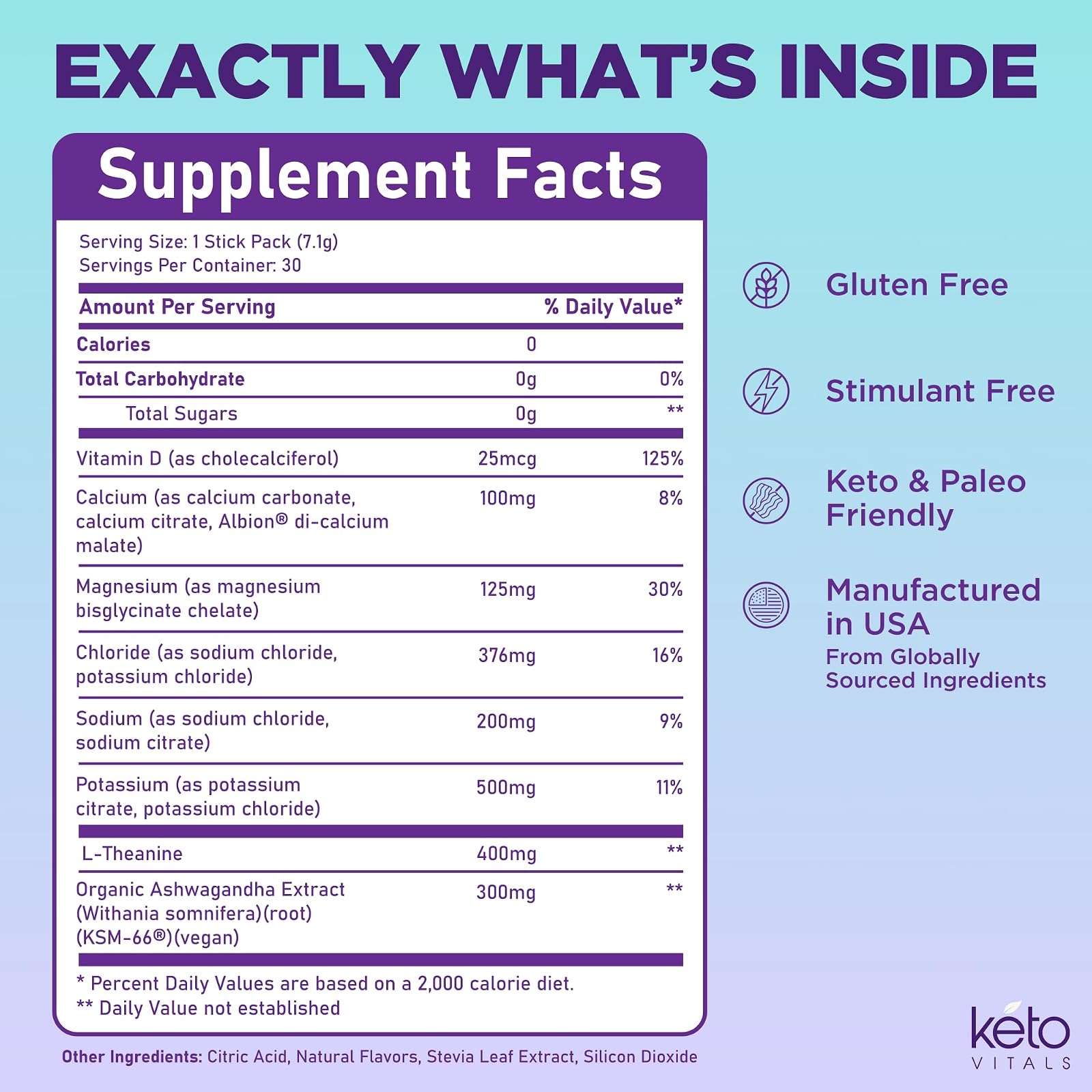 Keto Vitals Calm magnesium supplement packets