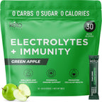 Keto Vitals electrolyte powder for hydration