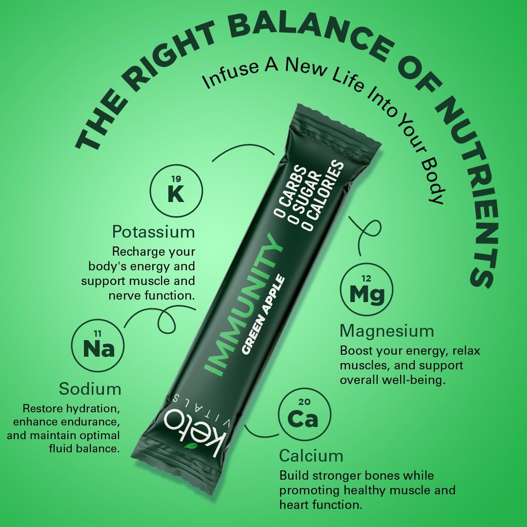 Keto Vitals electrolytes for active lifestyle