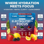 Keto Vitals focus drink for athletes