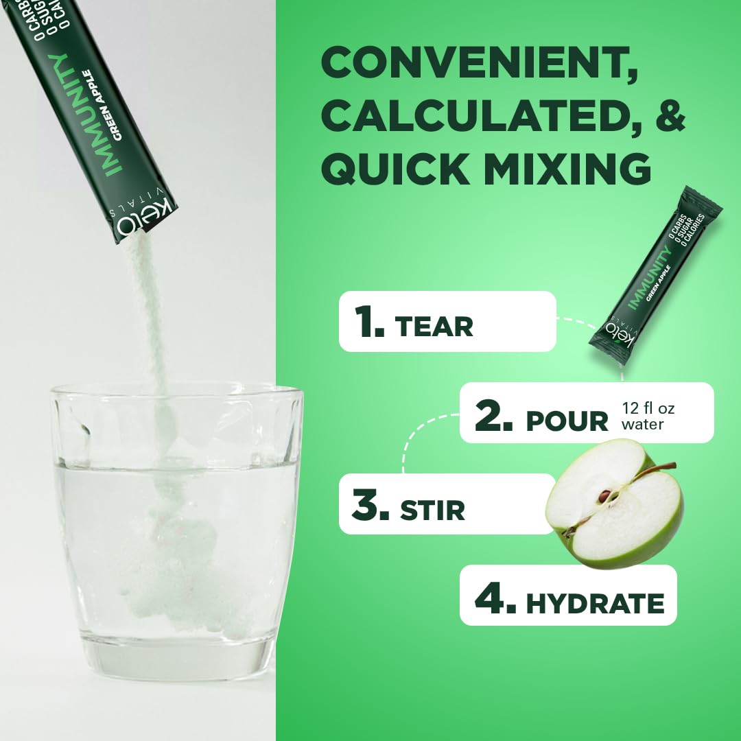Keto Vitals green apple flavour electrolytes
