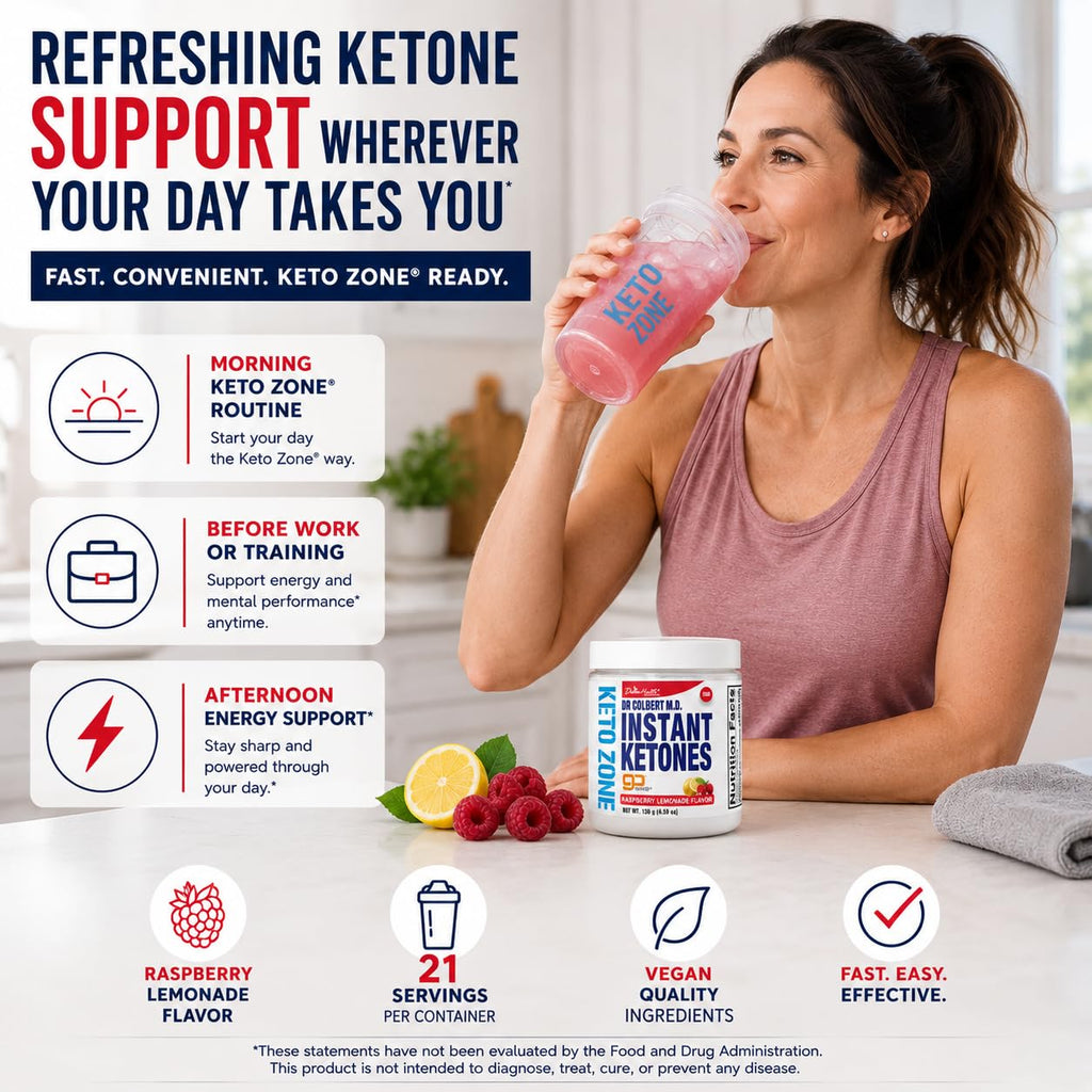 keto zone raspberry ketones benefits