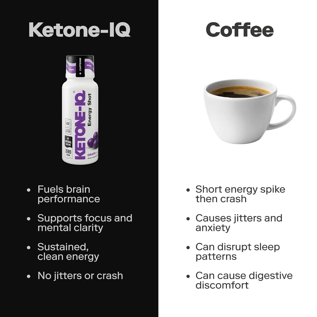 Ketone-IQ shots for workout boost