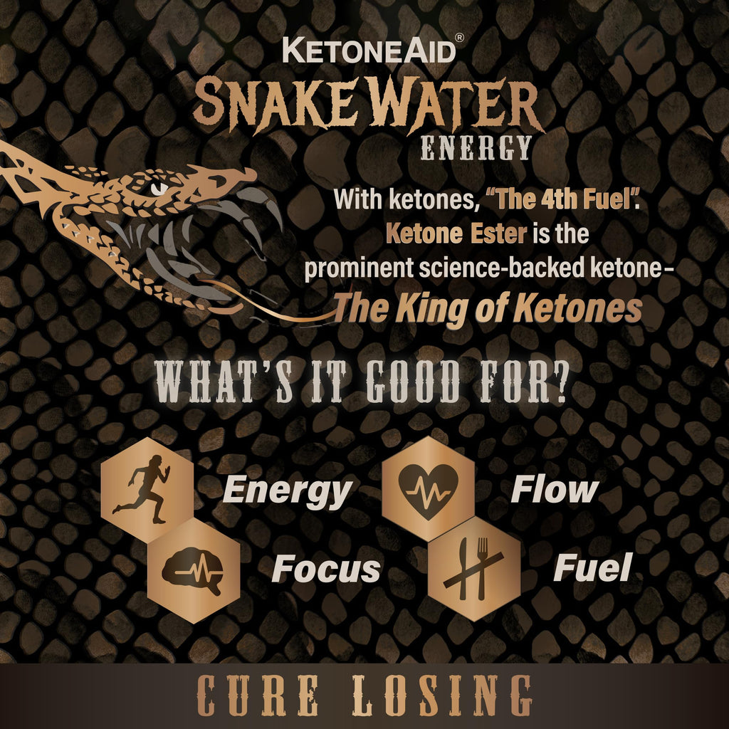 KetoneAid hydration for athletes