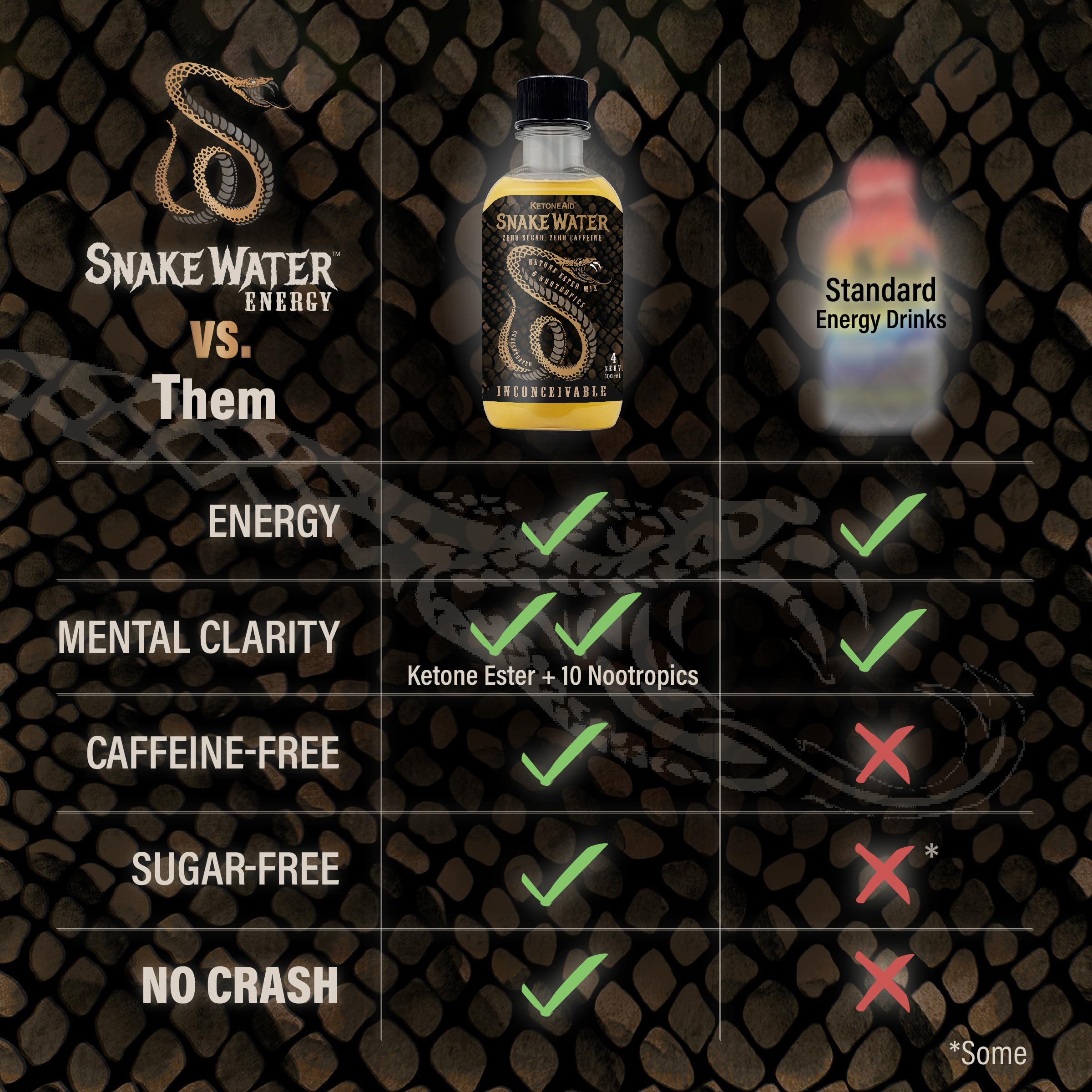 KetoneAid SnakeWater 8 pack convenience