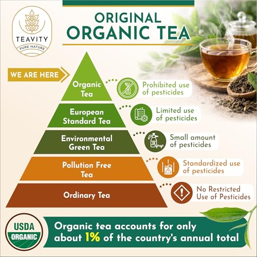 Keurig compatible tea samplers