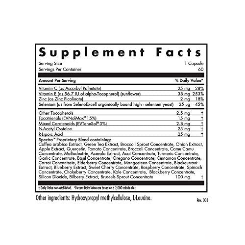 key antioxidants for daily health