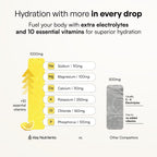 KEY NUTRIENTS electrolyte powder for workouts