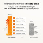 KEY NUTRIENTS gummy multivitamin alternative option