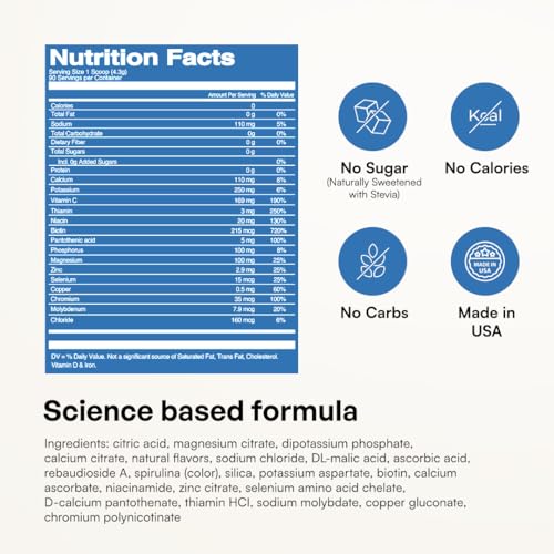 KEY NUTRIENTS multivitamin for optimal hydration
