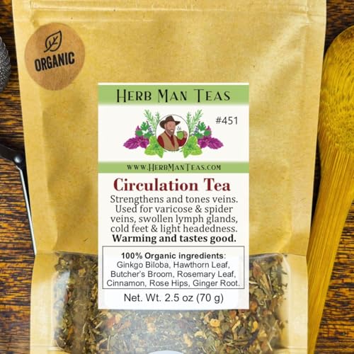 Khabir circulation tea for better health