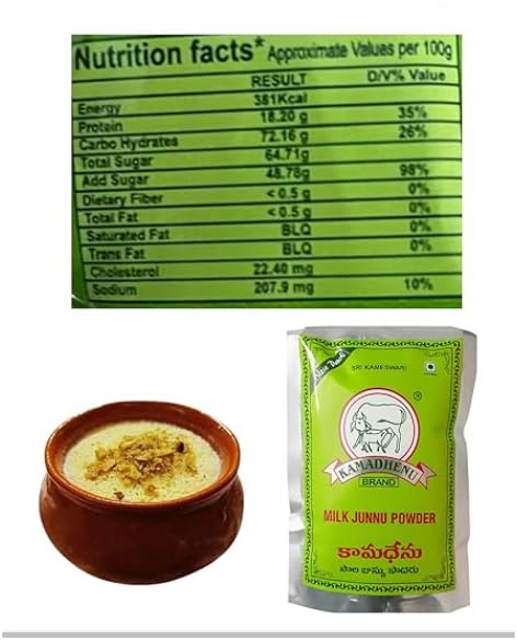 Kharvas and Chenna health boost
