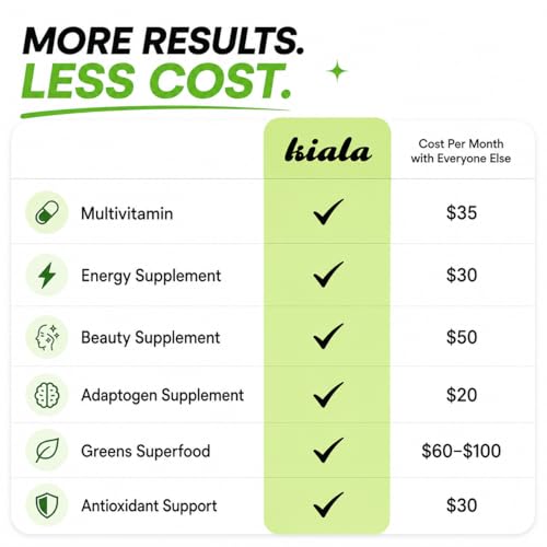Kiala super greens powder for daily nutrition