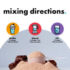 Kick whey protein for athletes