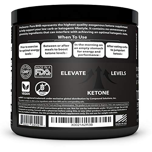 kickstart ketosis with raspberry ketones