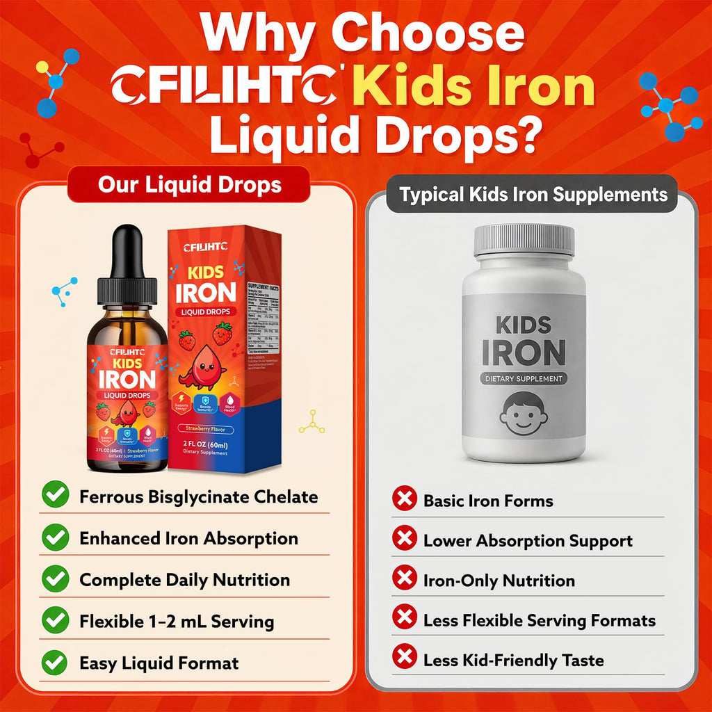 kid-friendly iron supplement formula