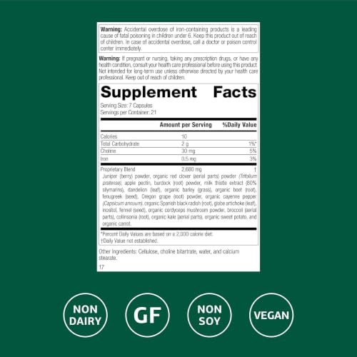 Kidney and liver support multivitamins