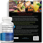 Kidney health support supplement