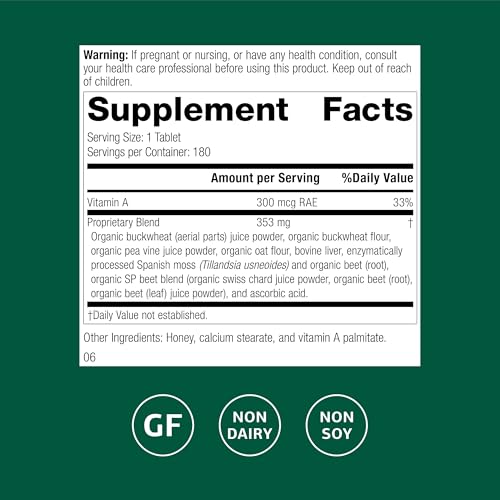 kidney health support with Arginex