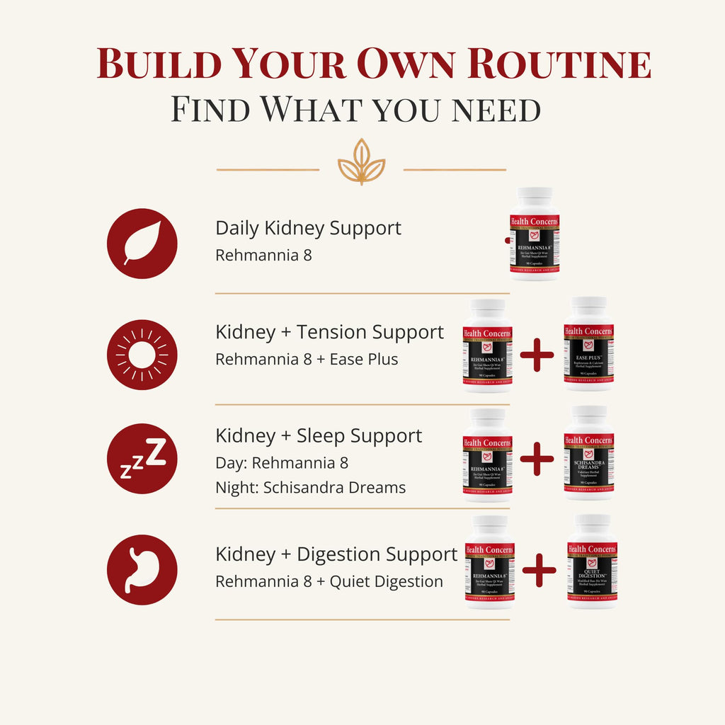 kidney repair supplement for Canadians