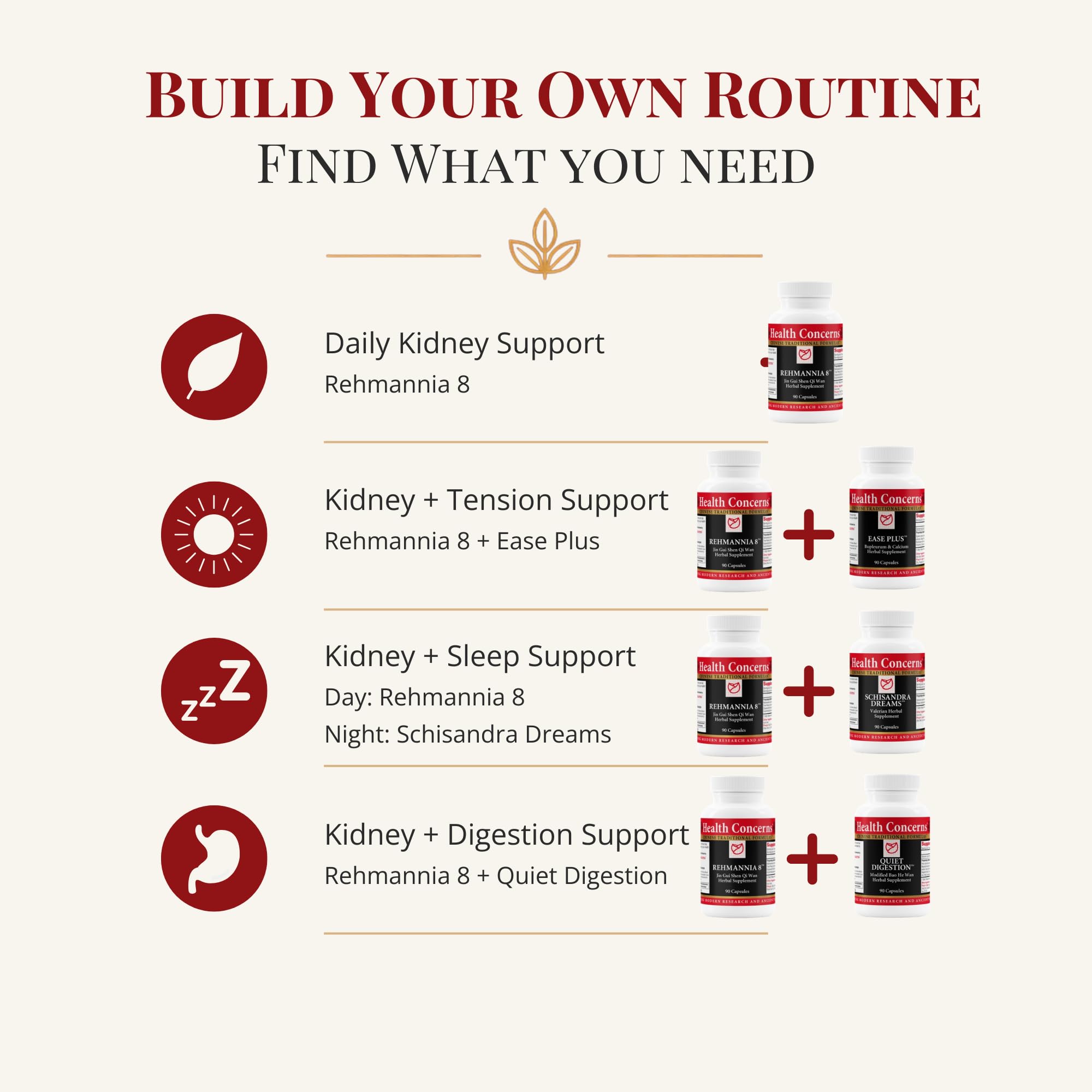 kidney repair supplement for Canadians