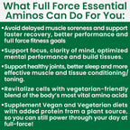 Kidney Restore amino acids for athletes