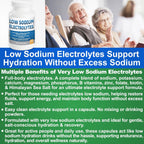 Kidney Restore electrolyte benefits