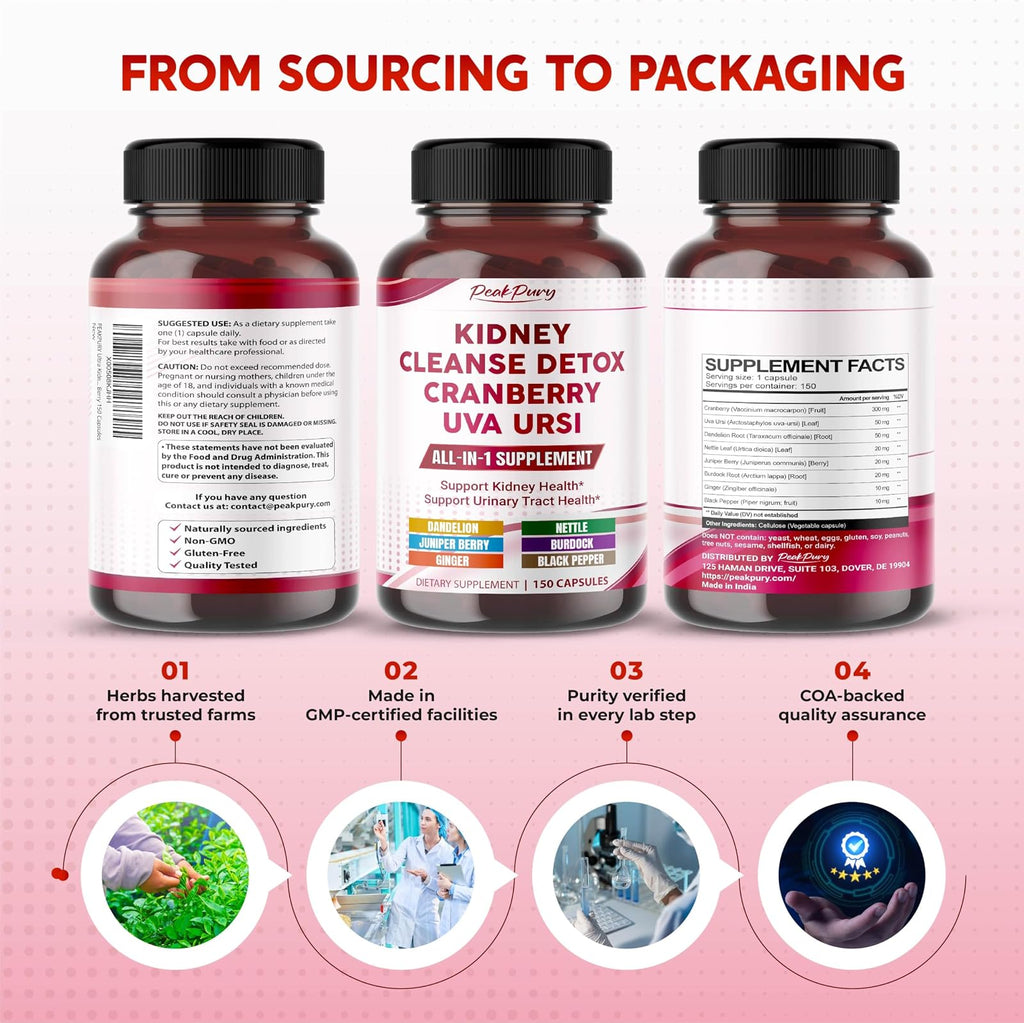 Kidney Wellness dietary supplement