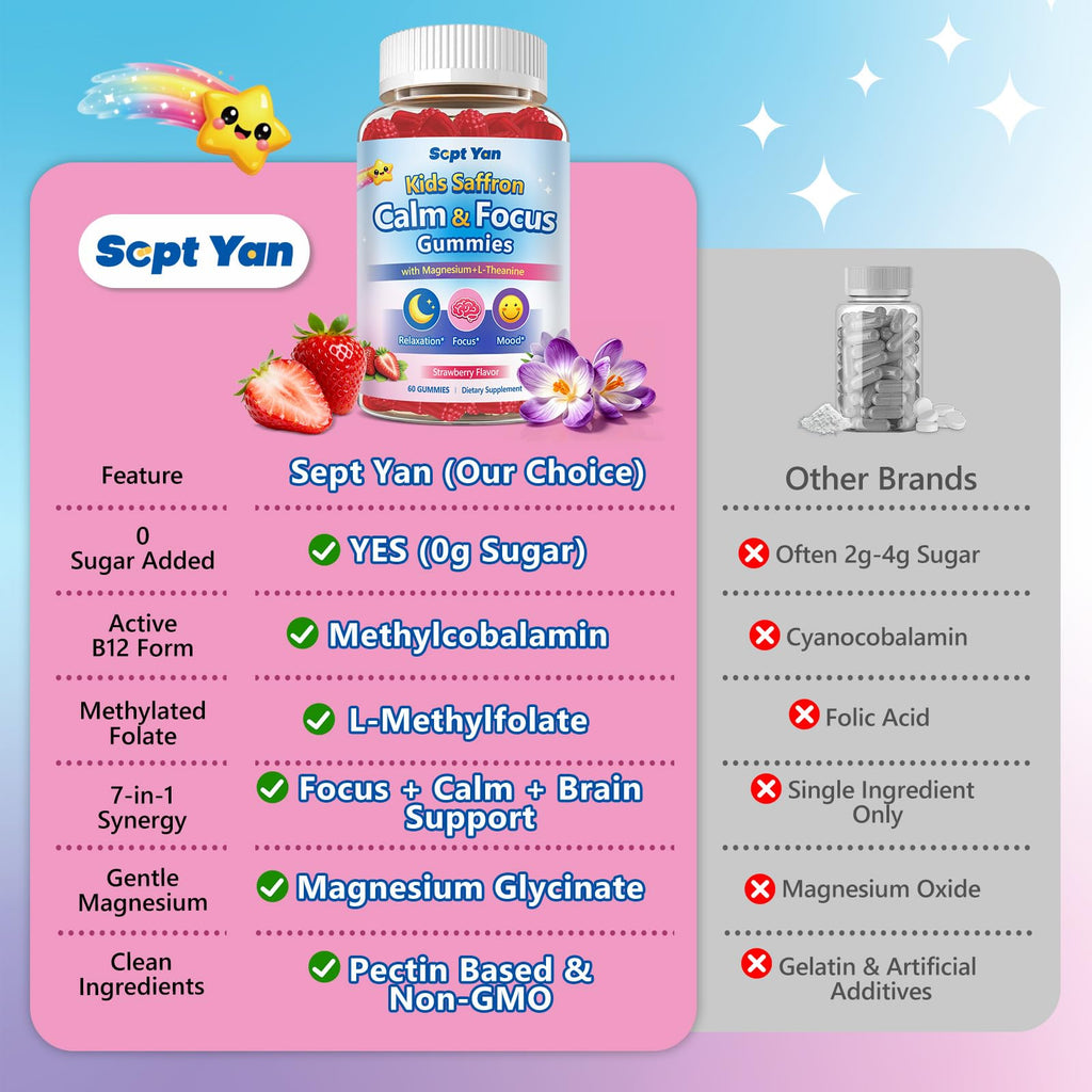 Kids' daily vitamins with saffron extract
