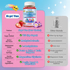 Kids' daily vitamins with saffron extract