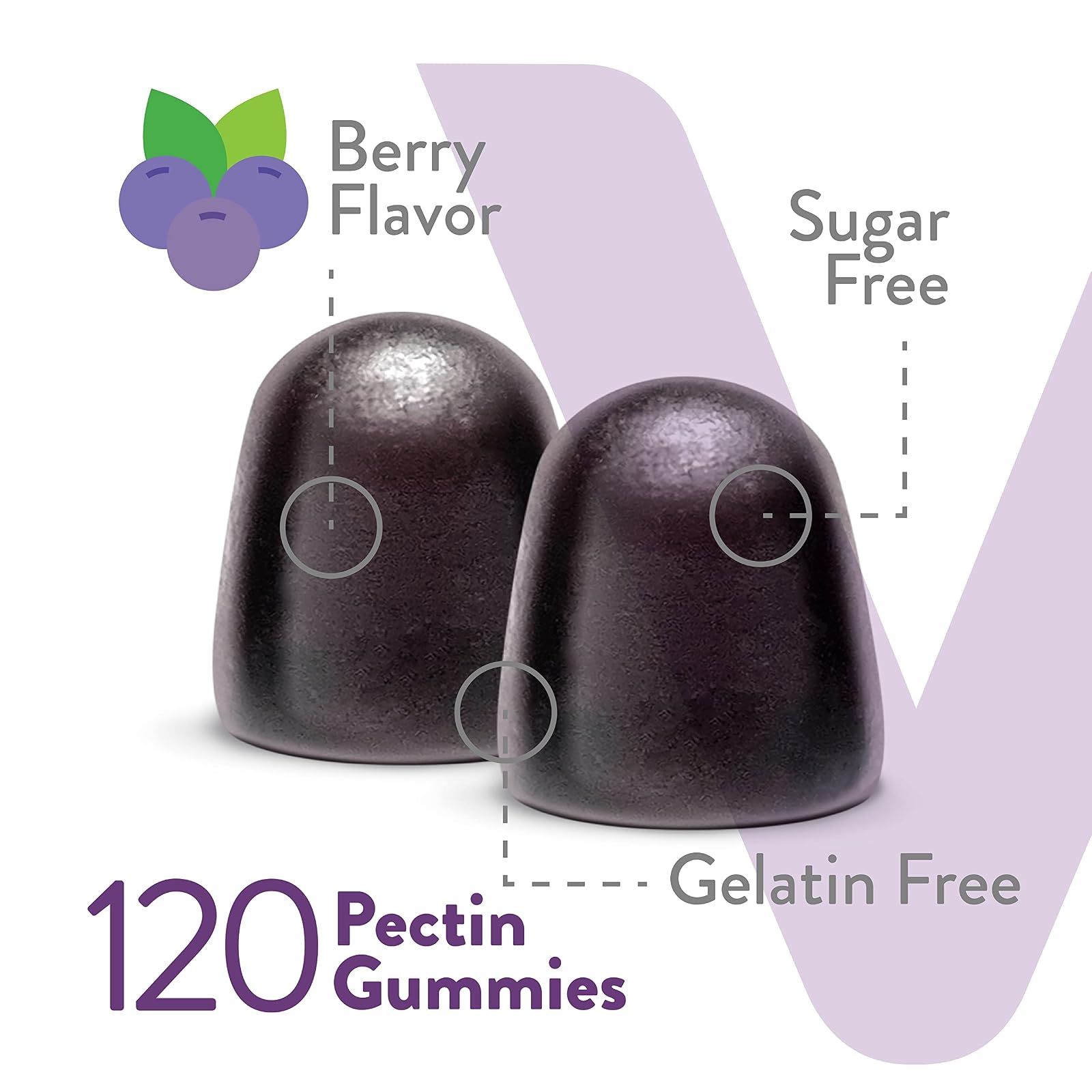 kids elderberry gummies for health