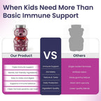 kids elderberry supplements with antioxidants