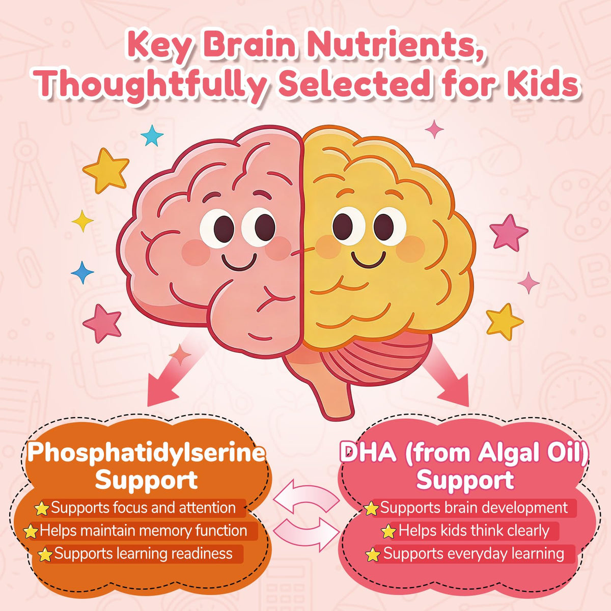 Kids focus gummies for better concentration