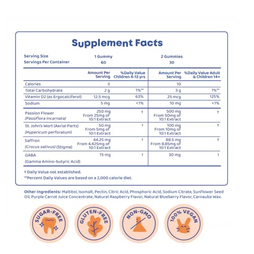 kids gummies support emotional balance