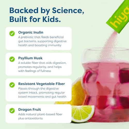 Kids gummies with 5g fiber
