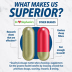 kids gummy multivitamin 2 pack