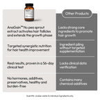 kids gummy multivitamin for growth