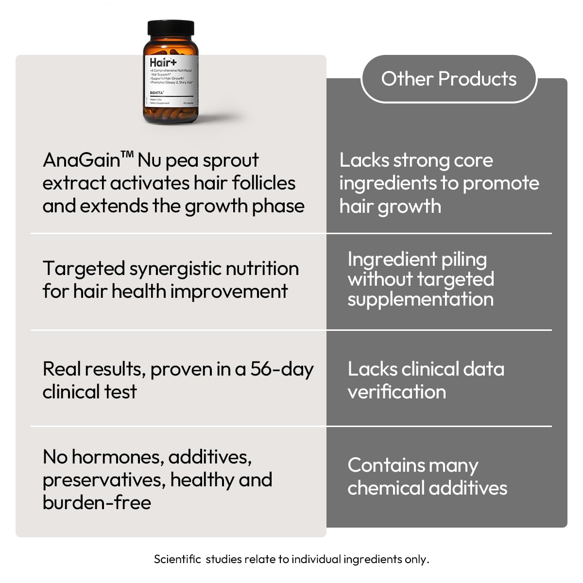 kids gummy multivitamin for growth