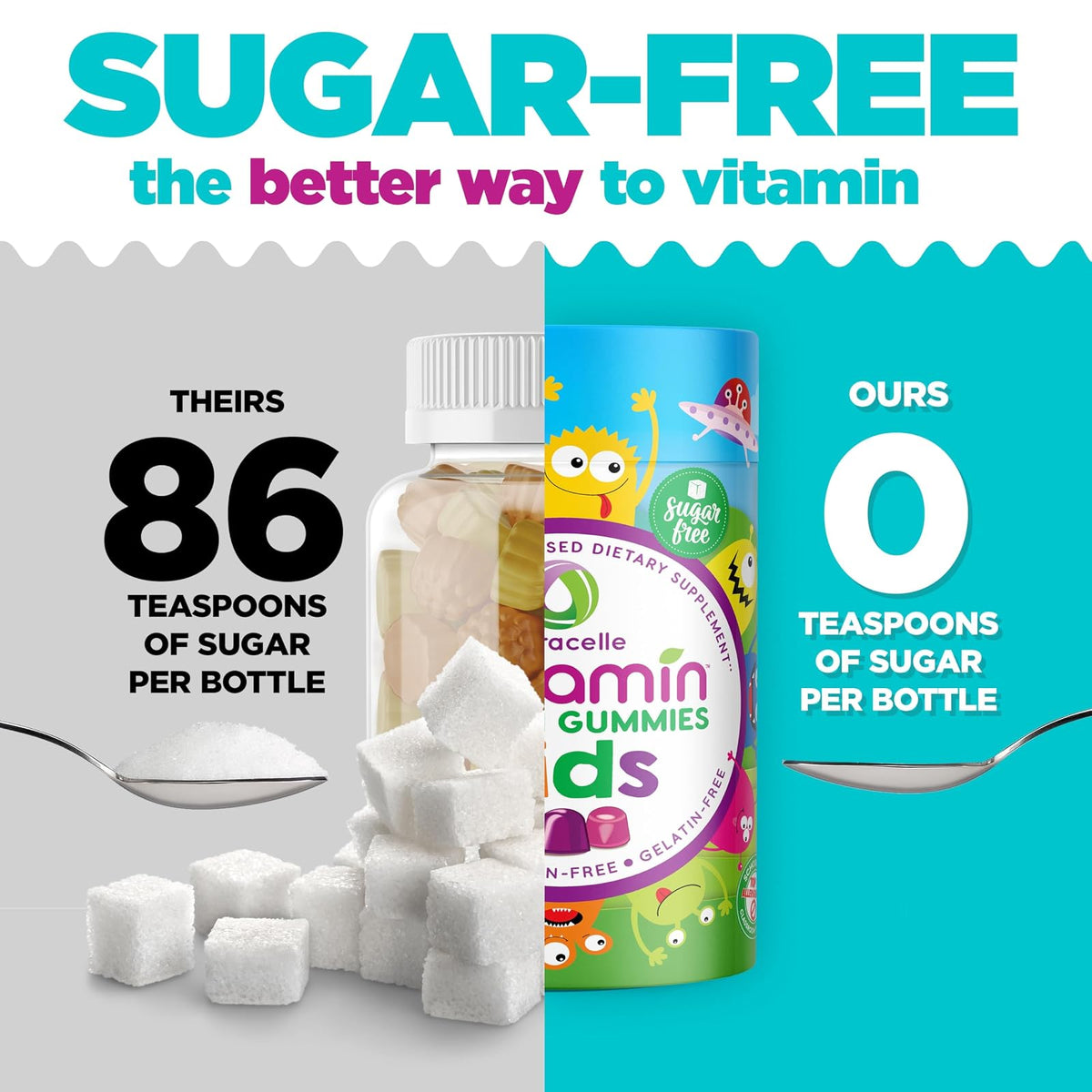 kids gummy multivitamins for daily nutrition