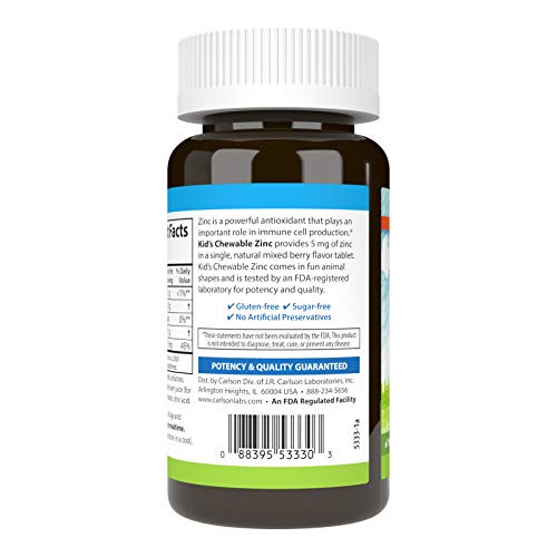 kids' health zinc supplement Canada