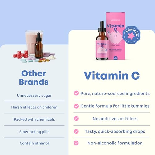 Kids immune support vitamin C drops