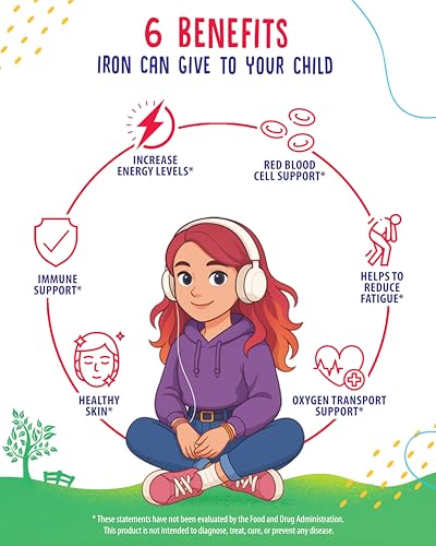 Kids iron supplement with great taste
