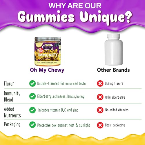 kids love these elderberry gummies