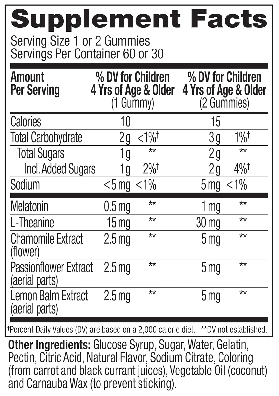 kids melatonin for sweet dreams