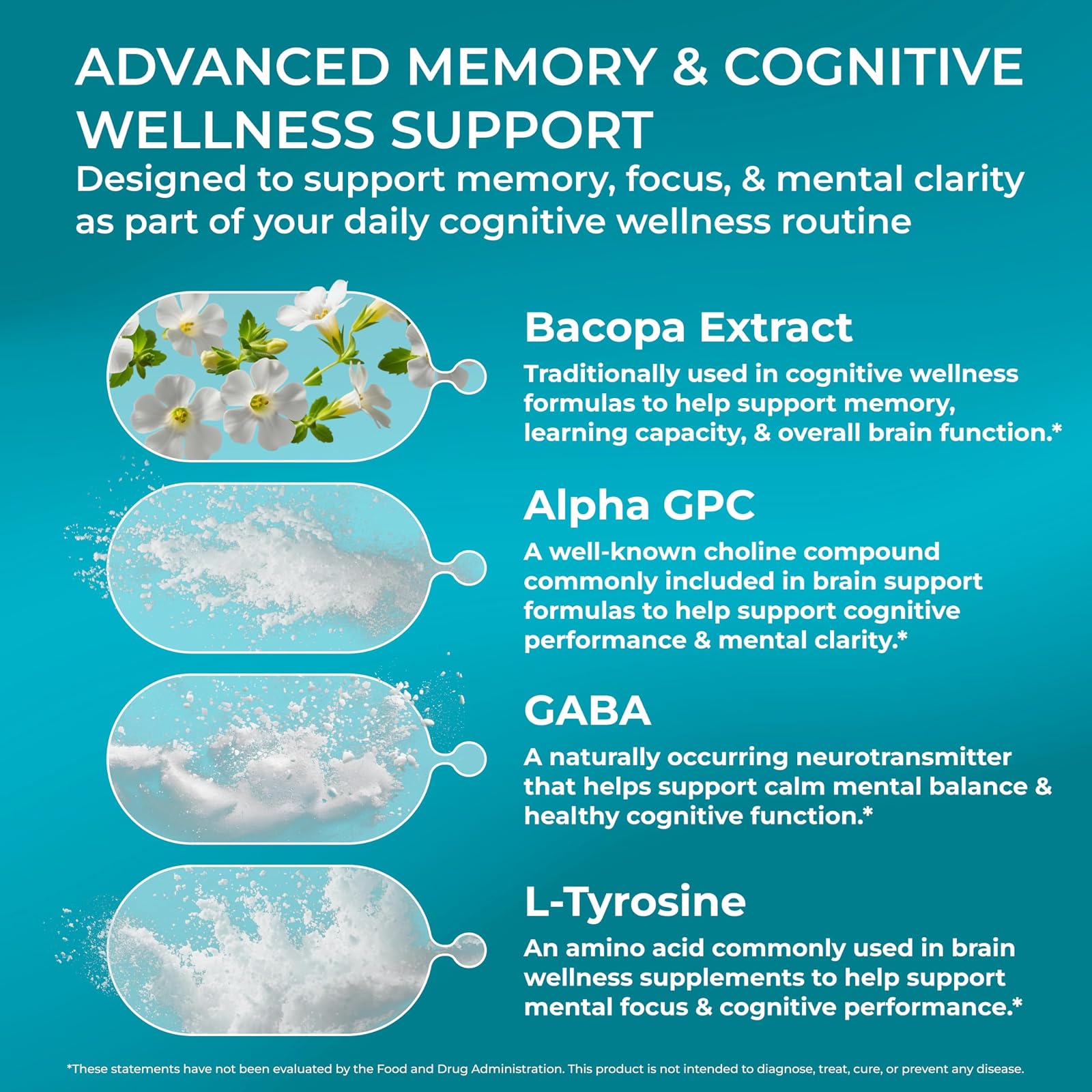 kids multivitamin Ageless Brain capsules