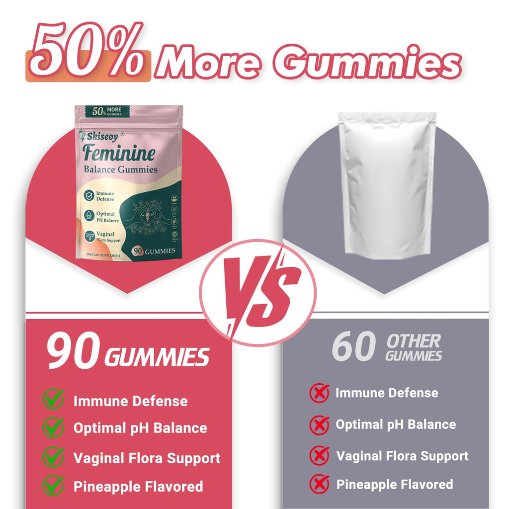 Kids multivitamin alternative with vitamins